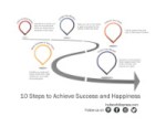 Success is a Daily Practice – Holland Hills Press